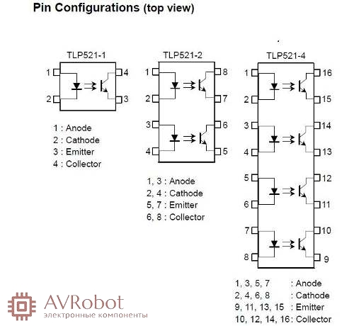 TLP521-4GB купить 1405 - Оптроны импортные - AVRobot.RU